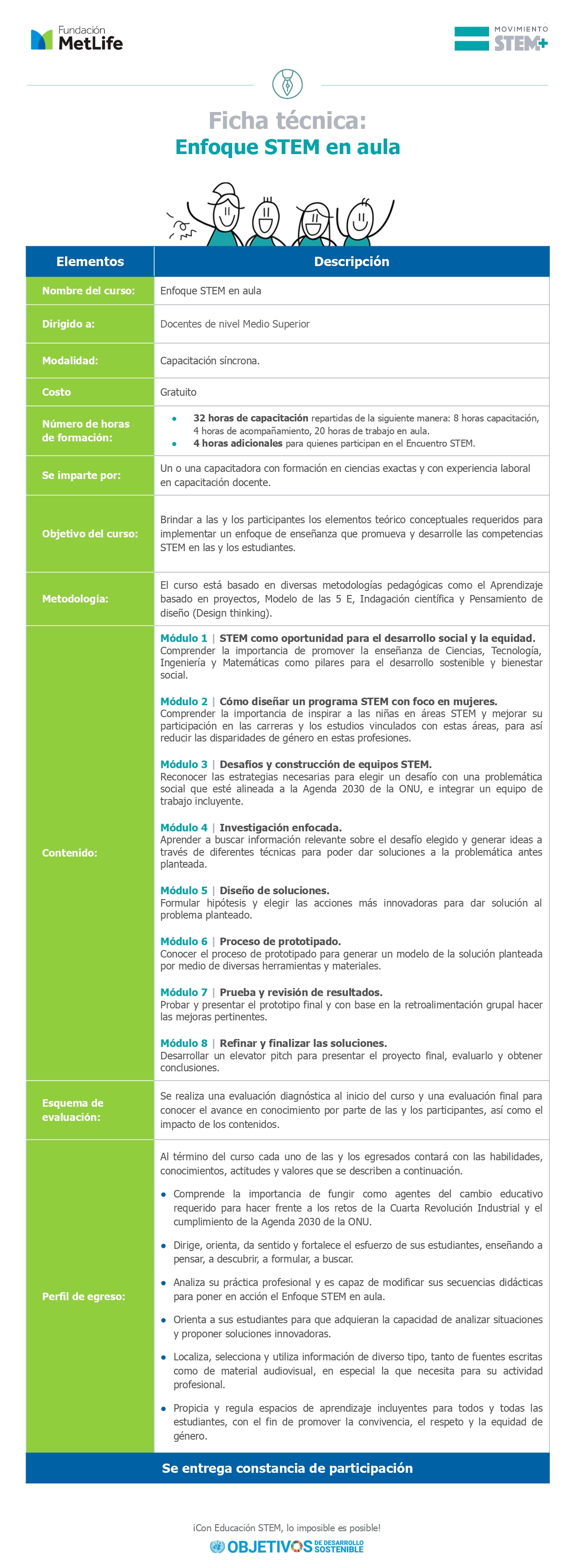Movimiento STEM+ y Fundación MetLife te invitan a formar parte del ...